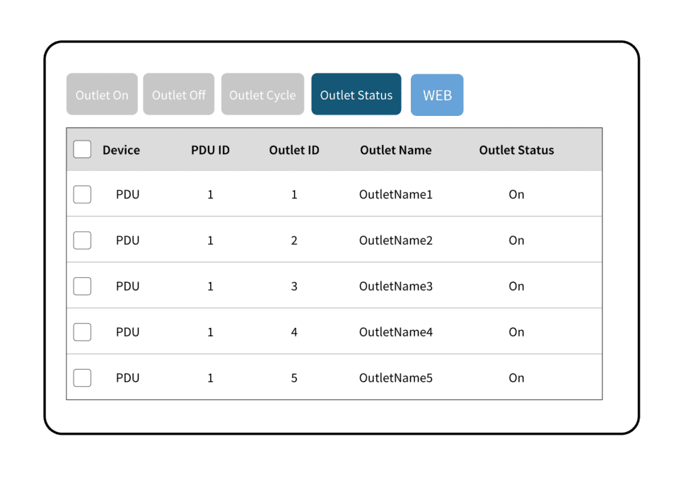 Smart Power Management System | ZPE Systems